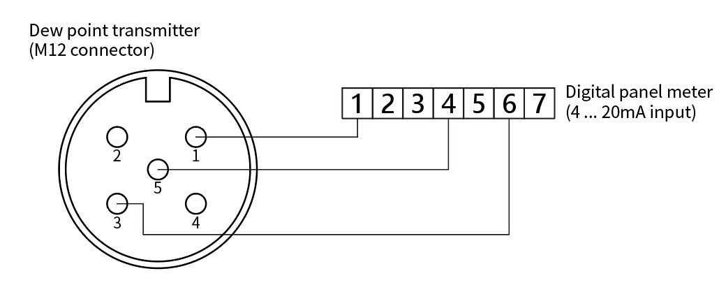 Dew Point Meter / Sensor , BDTH01-02